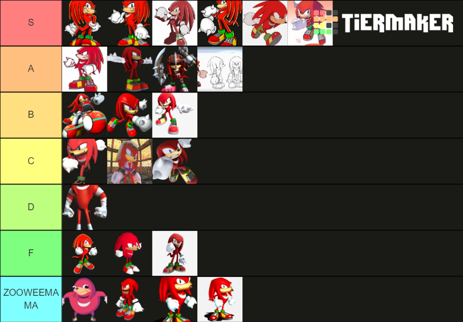 All Knuckles Designs Tier List (Community Rankings) - TierMaker