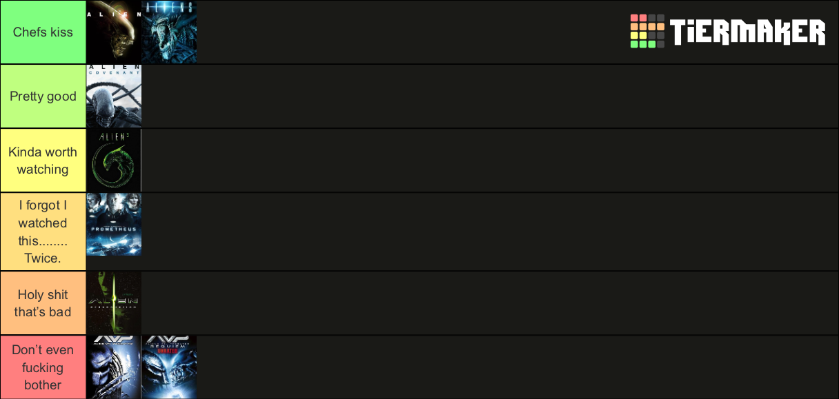 Alien Movies Tier List (Community Rankings) - TierMaker