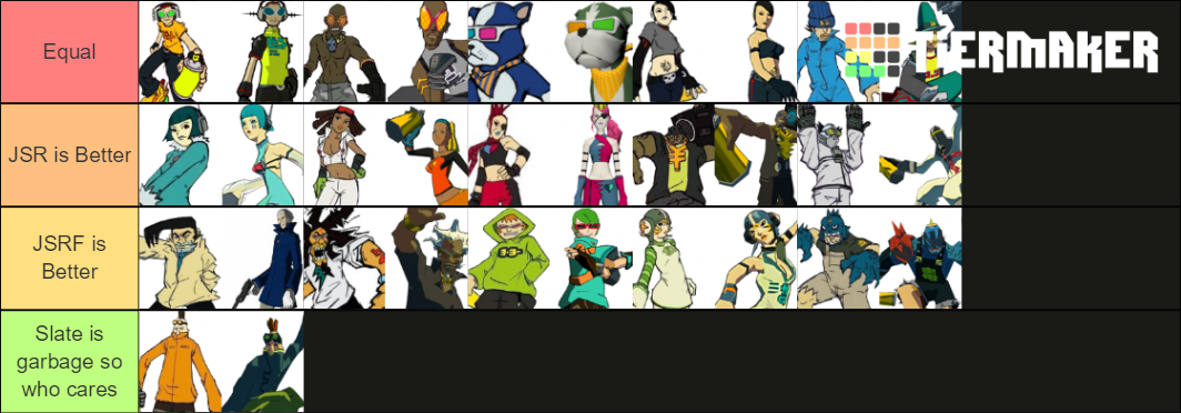 JSR vs JSRF character designs Tier List (Community Rankings) - TierMaker
