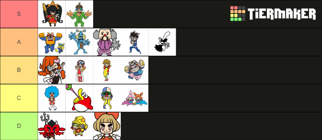 WarioWare: Get It Together Character Tier List (Community Rankings ...