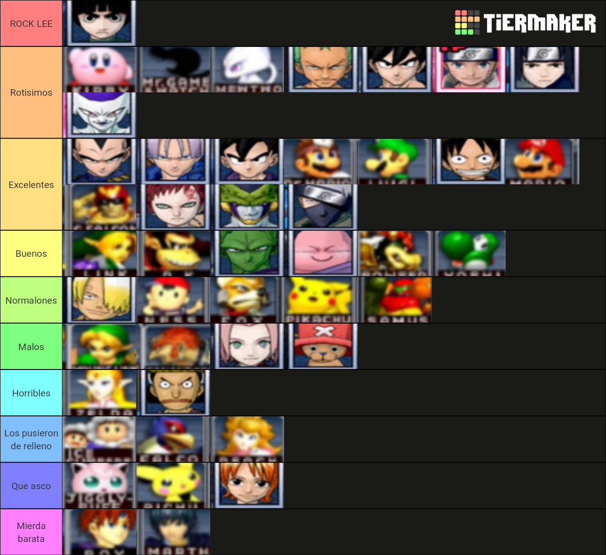 Personajes de SSBM y BSTDON Tier List (Community Rankings) - TierMaker