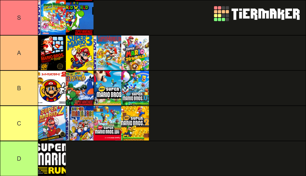 2D Mario Games Tier List (Community Rankings) - TierMaker
