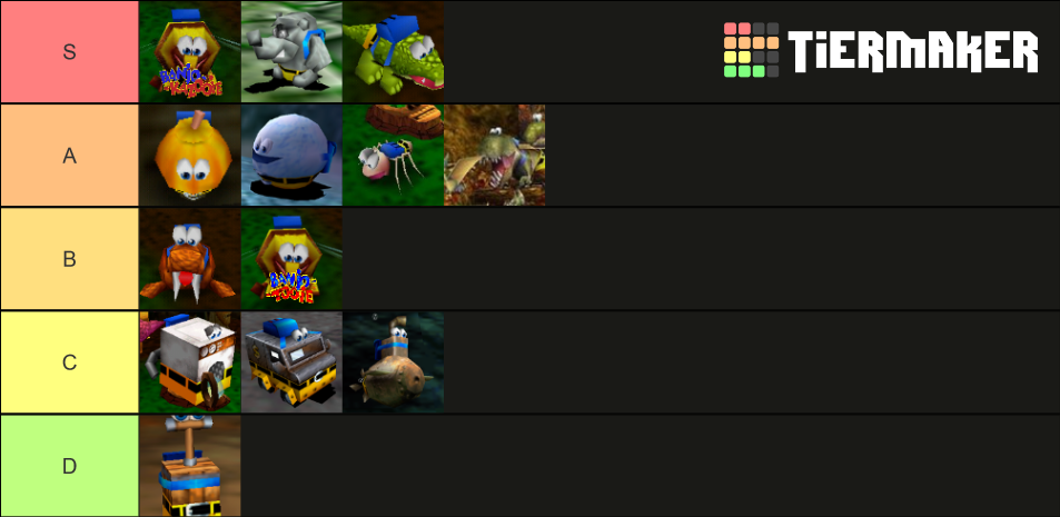 Banjo-Kazooie Transformations Tier List (Community Rankings) - TierMaker