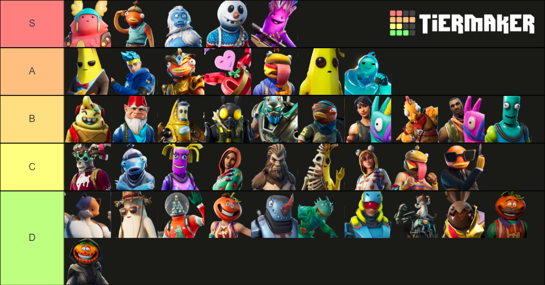 All Meme Skins (As of CH2,S3) Tier List (Community Rankings) - TierMaker
