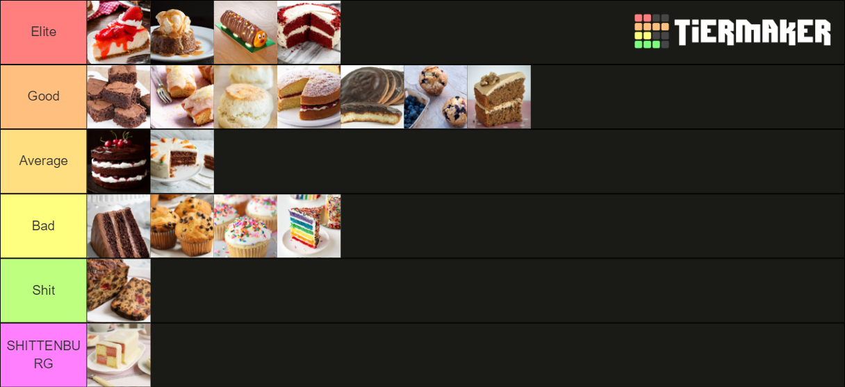 Cakes Tier List (Community Rankings) - TierMaker