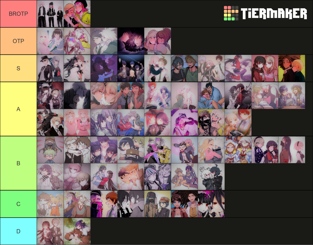 all my danganronpa ships Tier List (Community Rankings) - TierMaker