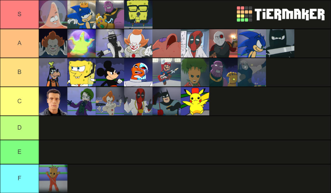 Cartoon Beatbox Battles Character List Tier List (Community Rankings ...