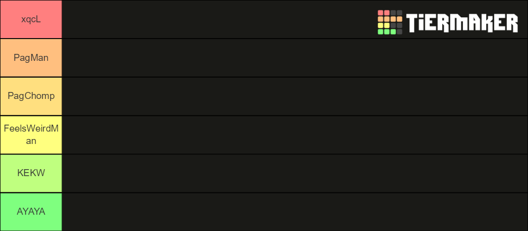 Emote Tierlist Tier List (Community Rankings) - TierMaker Emote Tierlist Tier List (Community Rankings) - TierMaker