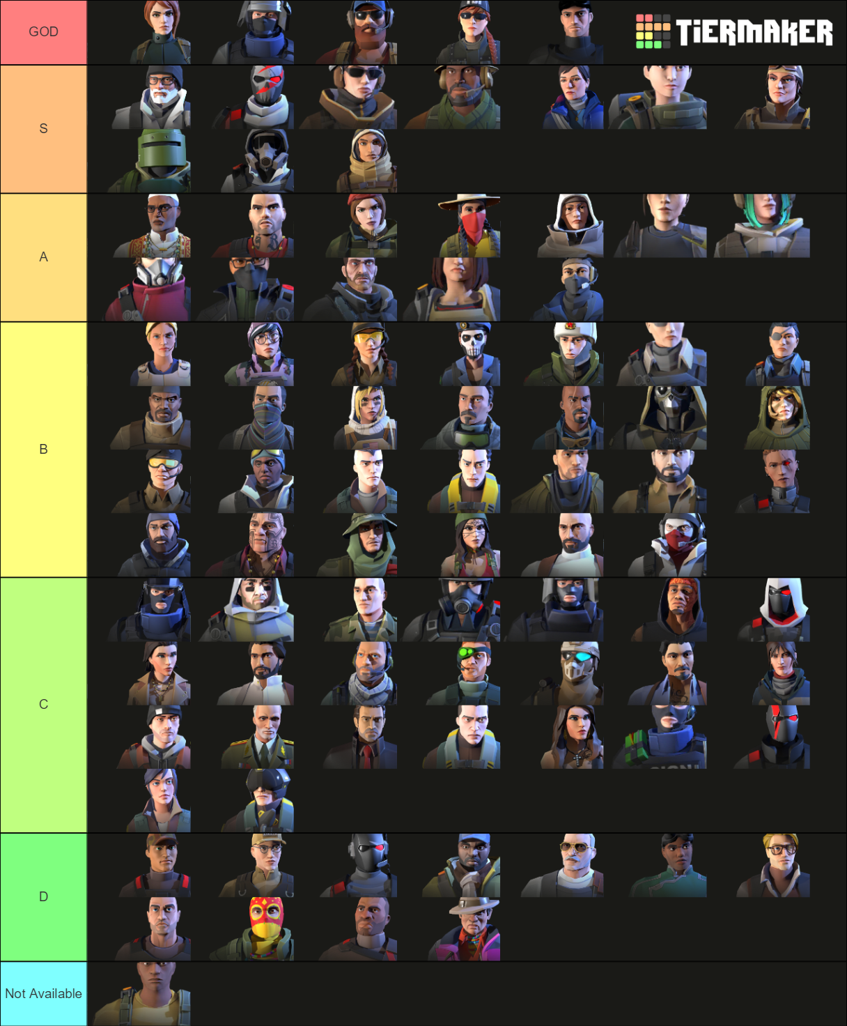 Elite Squad Tier List (Community Rankings) - TierMaker