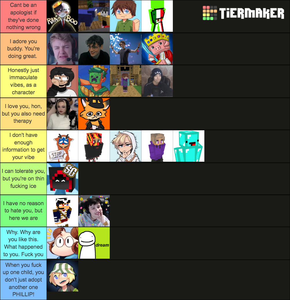 DSMP C! Characters Tier List (Community Rankings) - TierMaker