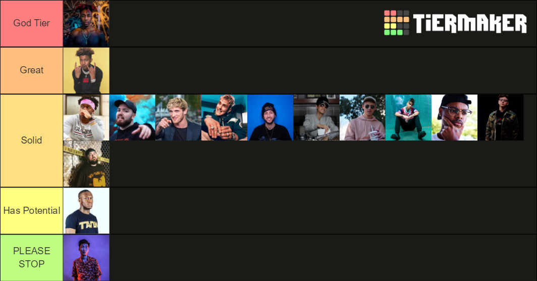 The Youtube Rappers Tier List (Community Rankings) - TierMaker