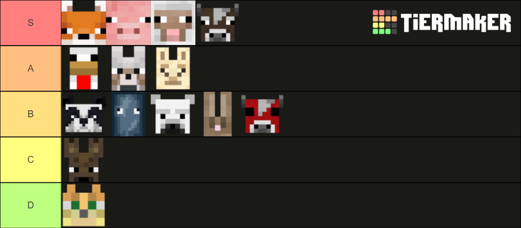 Minecraft Animals Tier List (Community Rankings) - TierMaker