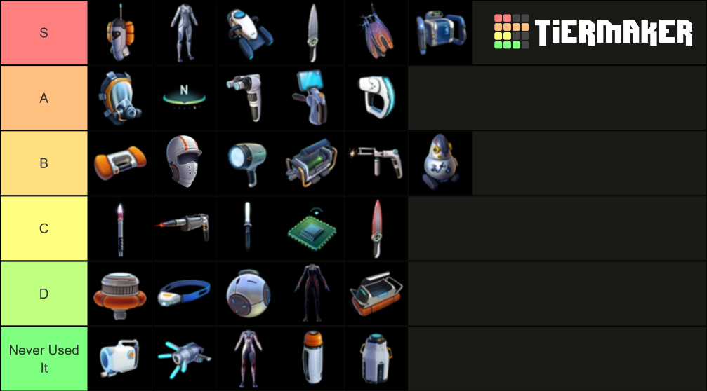 Subnautica Below Zero Tools & Equipment Tier List (Community Rankings ...