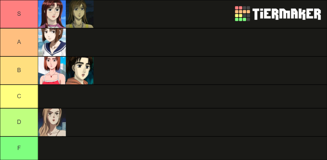 Initial D Female Characters Tier List (Community Rankings) - TierMaker