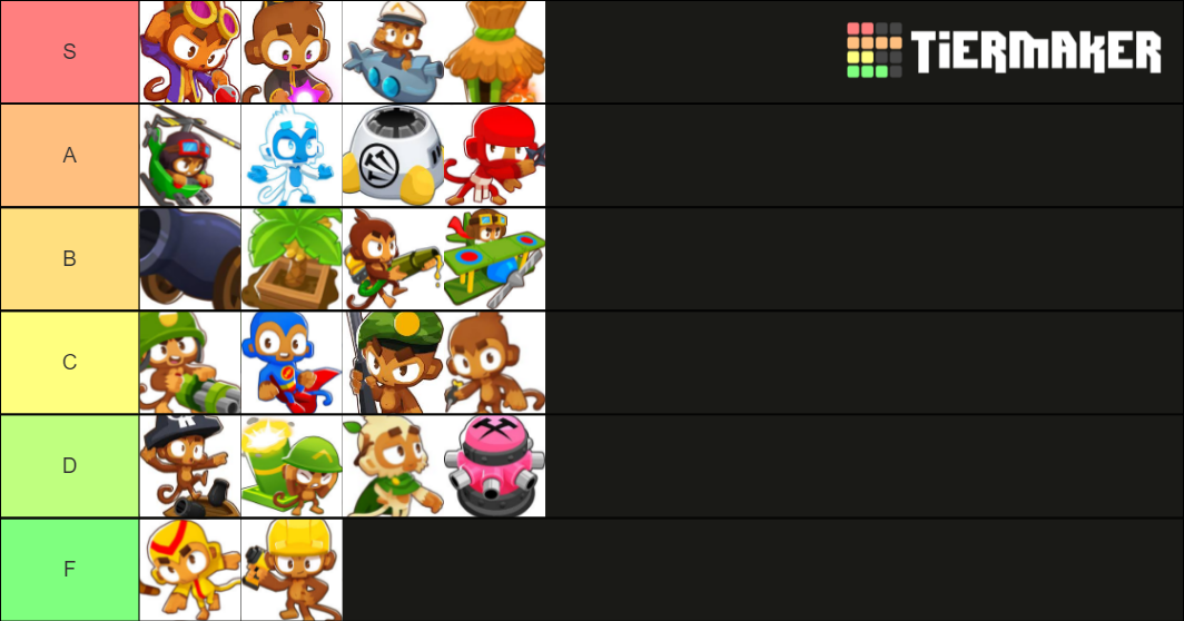 Bloons TD6 Towers (with Dartling Gun) Tier List (Community Rankings ...
