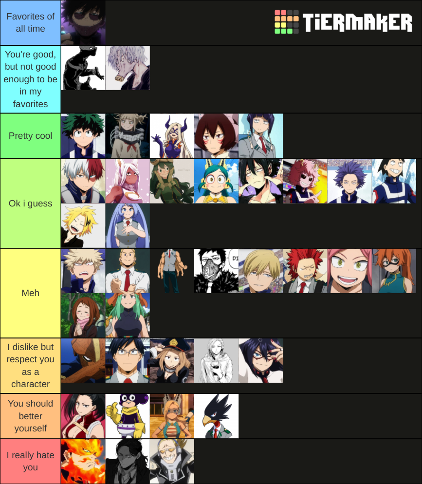 My hero academia characters Tier List (Community Rankings) - TierMaker