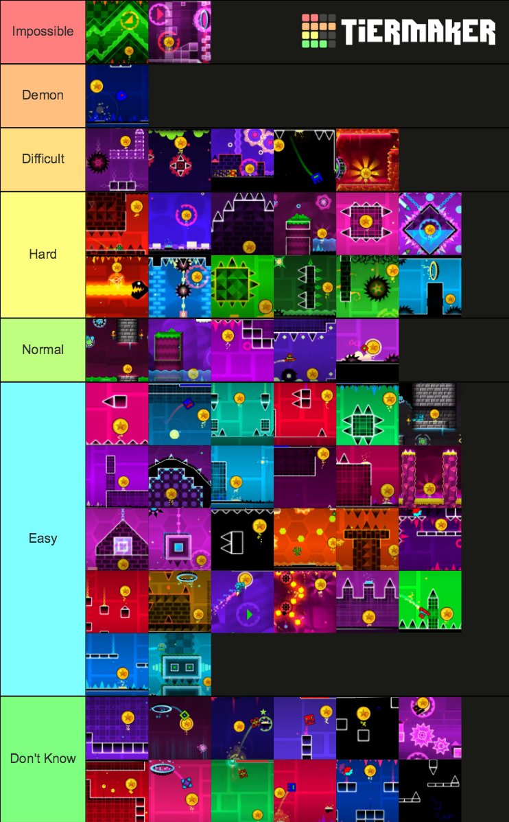 Gemetry Dash Coins Tier List (Community Rankings) - TierMaker