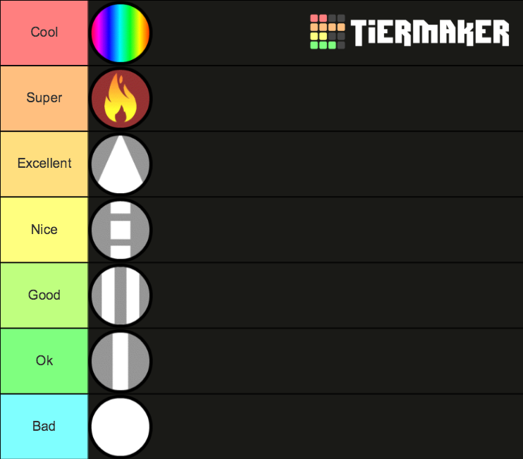 Geometry Dash Trails Tier List (Community Rankings) - TierMaker