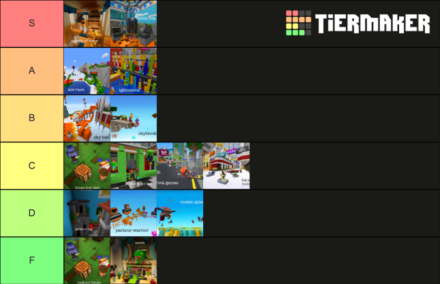 mcc games Tier List (Community Rankings) - TierMaker