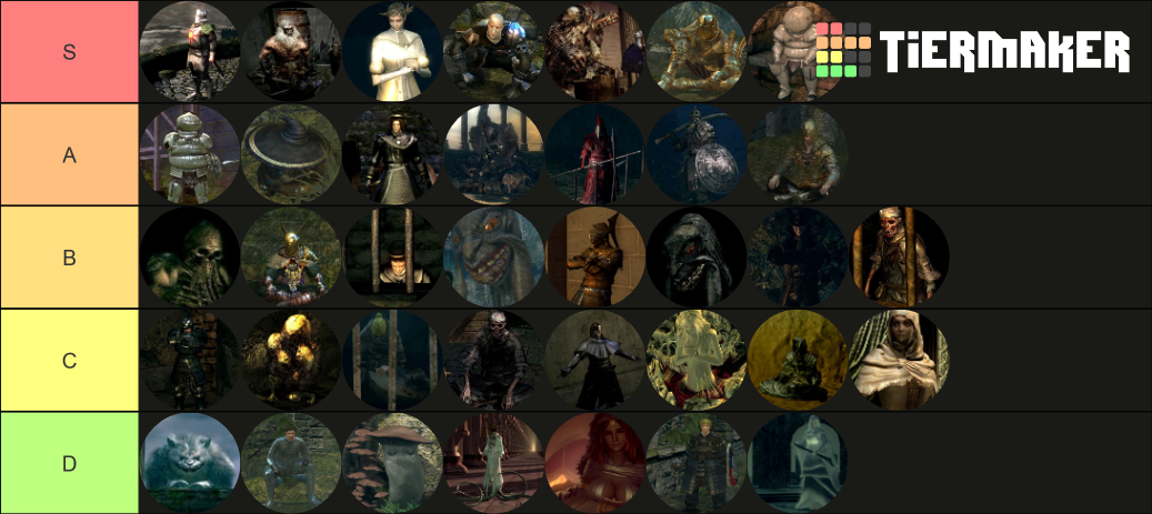 Dark Souls 1 NPC's Tier List (Community Rankings) - TierMaker