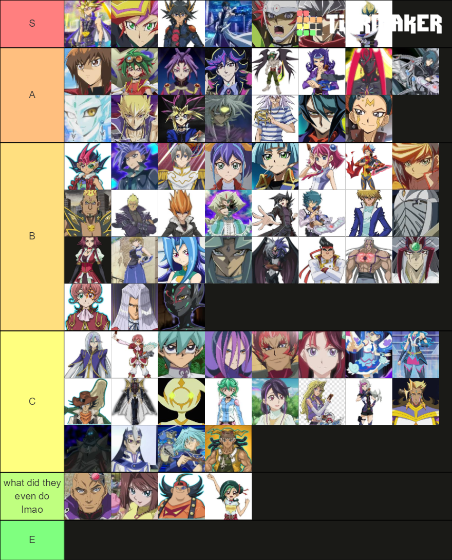 yugioh characters ramking Tier List (Community Rankings) - TierMaker