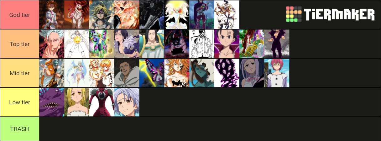 Seven Deadly Sins Tier List (Community Rankings) - TierMaker