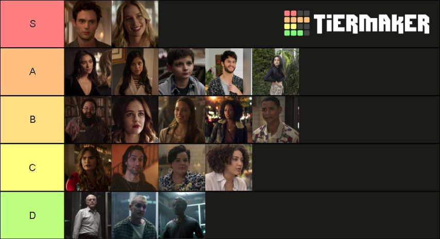 YOU TV Show Netflix Characters Tier List (Community Rankings) - TierMaker