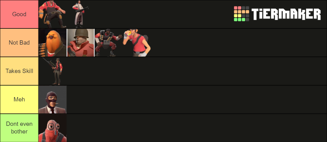 Tf2 classes Tier List (Community Rankings) - TierMaker