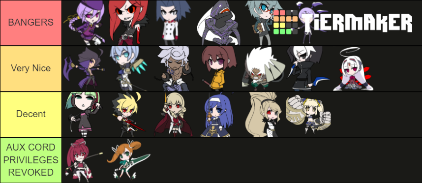 UNICLR OST Tier List (Community Rankings) - TierMaker