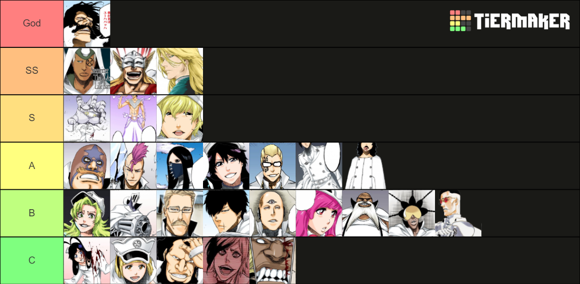 Bleach Every Quincy Tier List (Community Rankings) - TierMaker