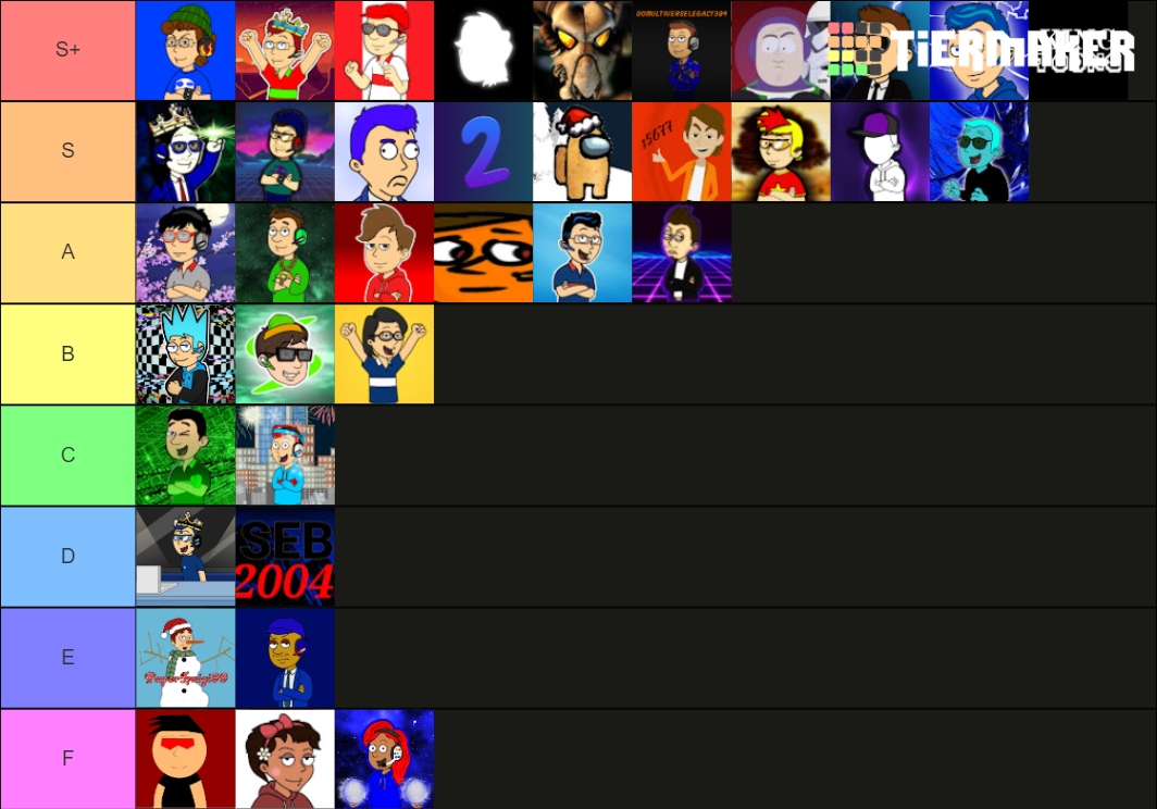 Dr Bungu's GoAnimator Tier List (Community Rankings) - TierMaker