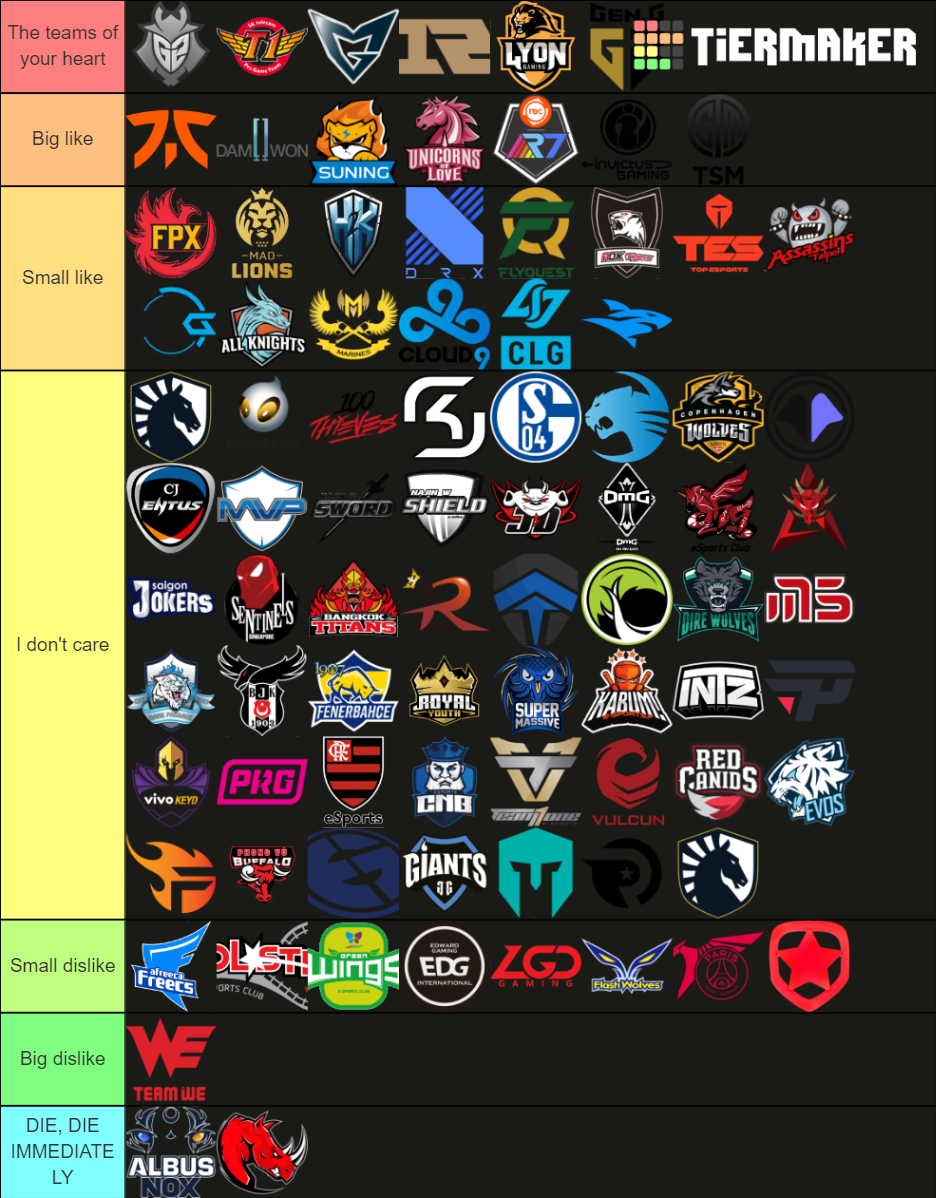League of Legends Teams Tier List (Community Rankings) - TierMaker