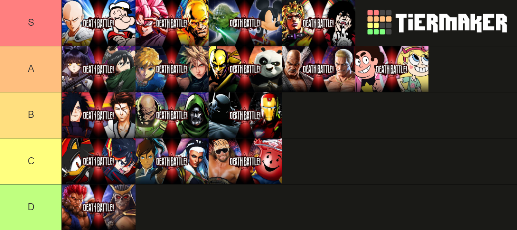 Death Battle Season 8 Tier List (Community Rankings) - TierMaker
