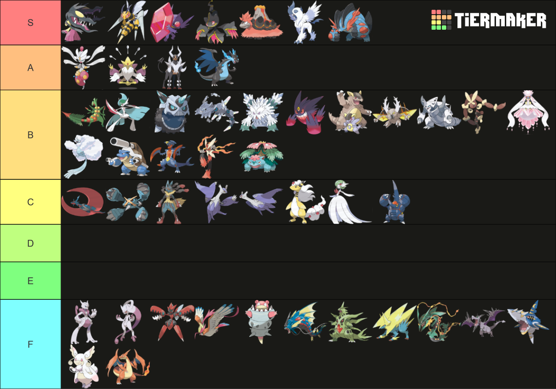 Mega Evolution designs Tier List (Community Rankings) - TierMaker