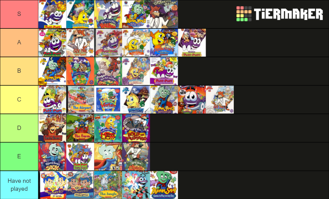Humongous Entertainment Games Tier List (Community Rankings) - TierMaker