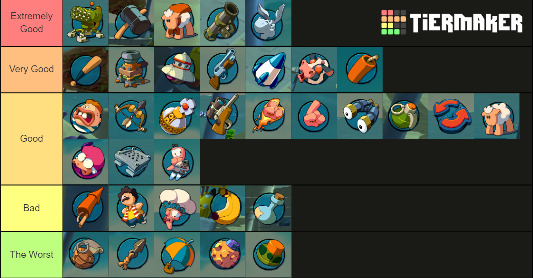 Worms Ultimate Mayhem: Weapons Tier List (Community Rankings) - TierMaker