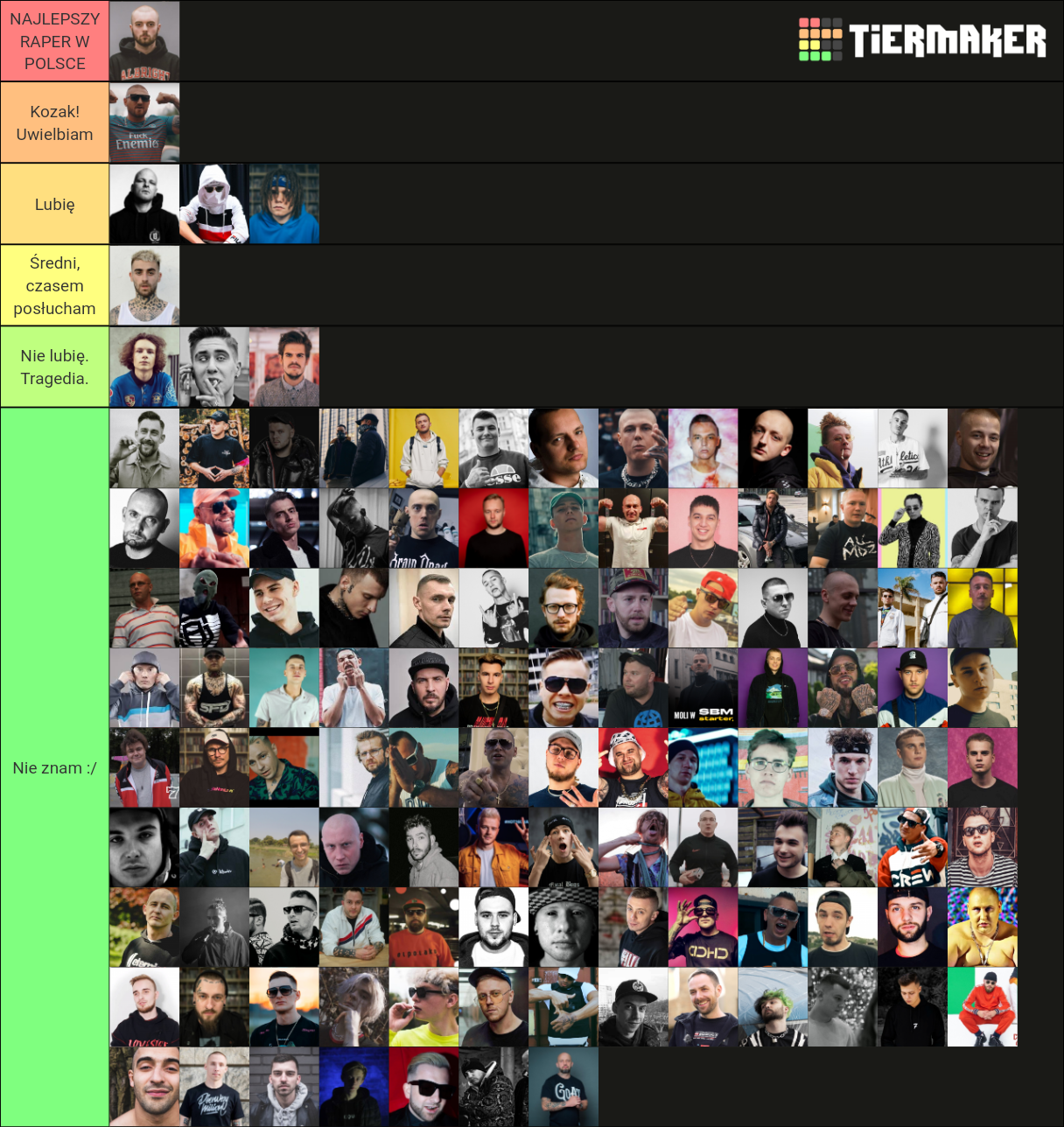 POLSCY RAPERZY - TIERLIST Tier List (Community Rankings) - TierMaker