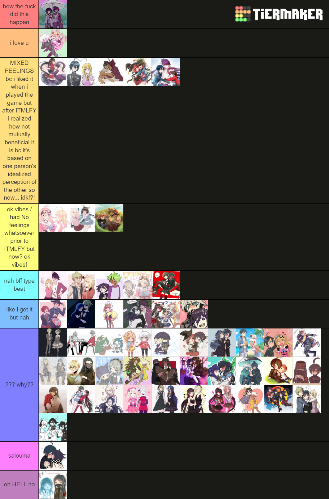 DRV3 ships Tier List (Community Rankings) - TierMaker