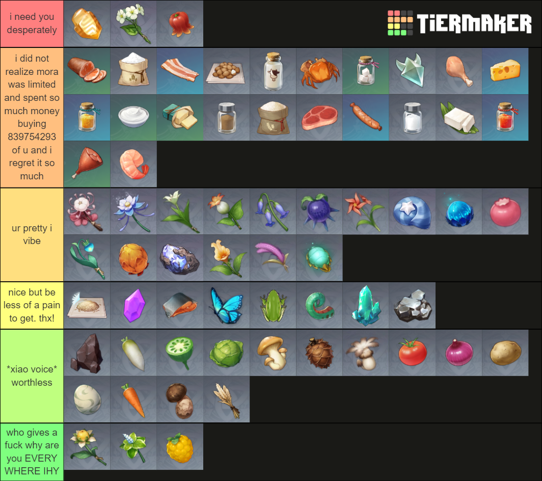 Genshin Impact Material Tier List (Community Rankings) - TierMaker