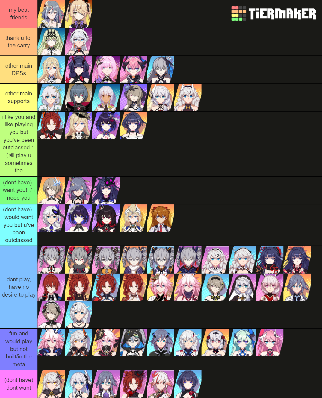 Honkai Impact 3 6.1 Tier List (Community Rankings) - TierMaker