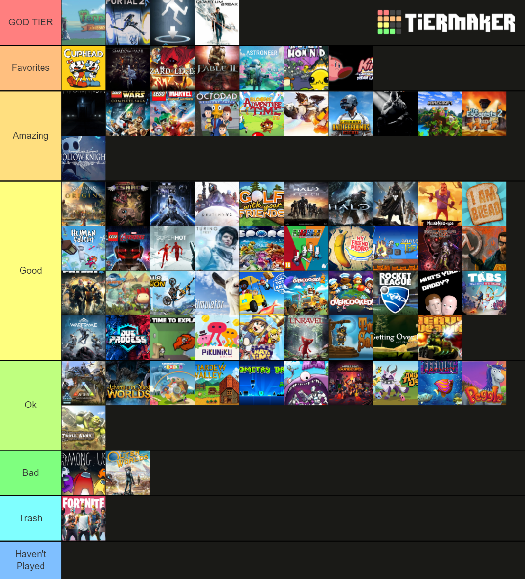 Video Games List Tier List (Community Rankings) - TierMaker