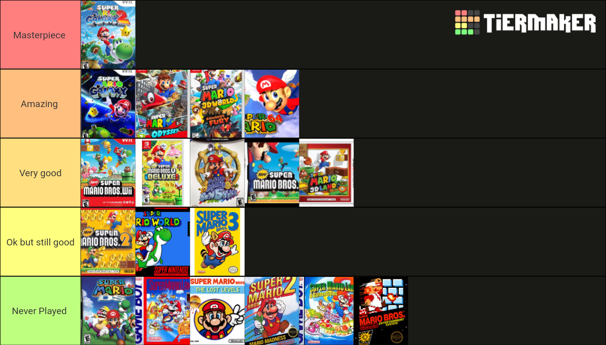 Main Line Mario Game Tier List (Community Rankings) - TierMaker