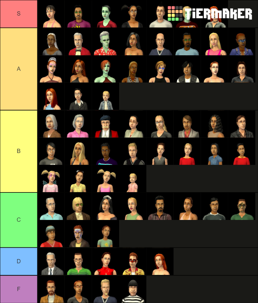 (Sims 2) Pleasantview/Strangetown/Veronaville Tier List (Community ...