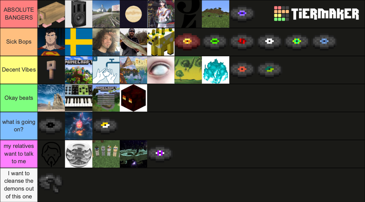 Minecraft Music Tier List (Community Rankings) - TierMaker