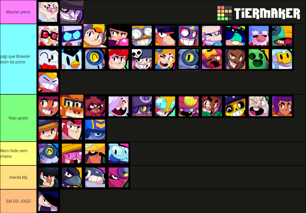 Meta de Brawl Stars Tier List (Community Rankings) - TierMaker