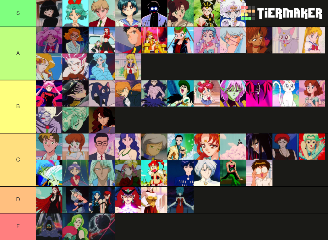 Ranking Every Sailor Moon Character Tier List (Community Rankings ...