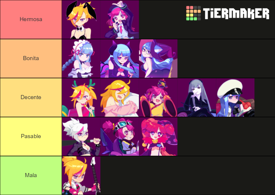 Muse Dash characters Tier List (Community Rankings) - TierMaker
