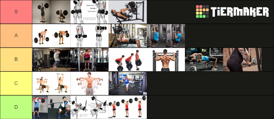 Gym lifts Tier List (Community Rankings) - TierMaker