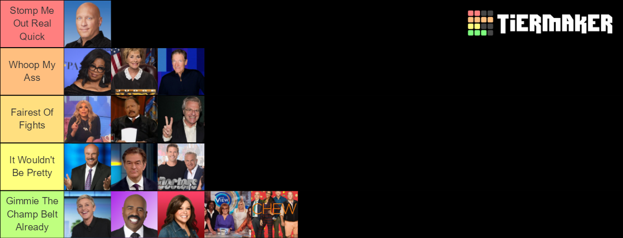 Daytime TV Talk Show Host Fight Ranking Tier List (Community Rankings ...