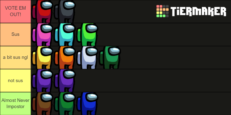 Among Us Colours (SUS) Tier List (Community Rankings) - TierMaker